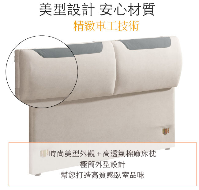 【綠家居】查迪 米黃5尺雙人棉麻布床頭片 － 松果購物