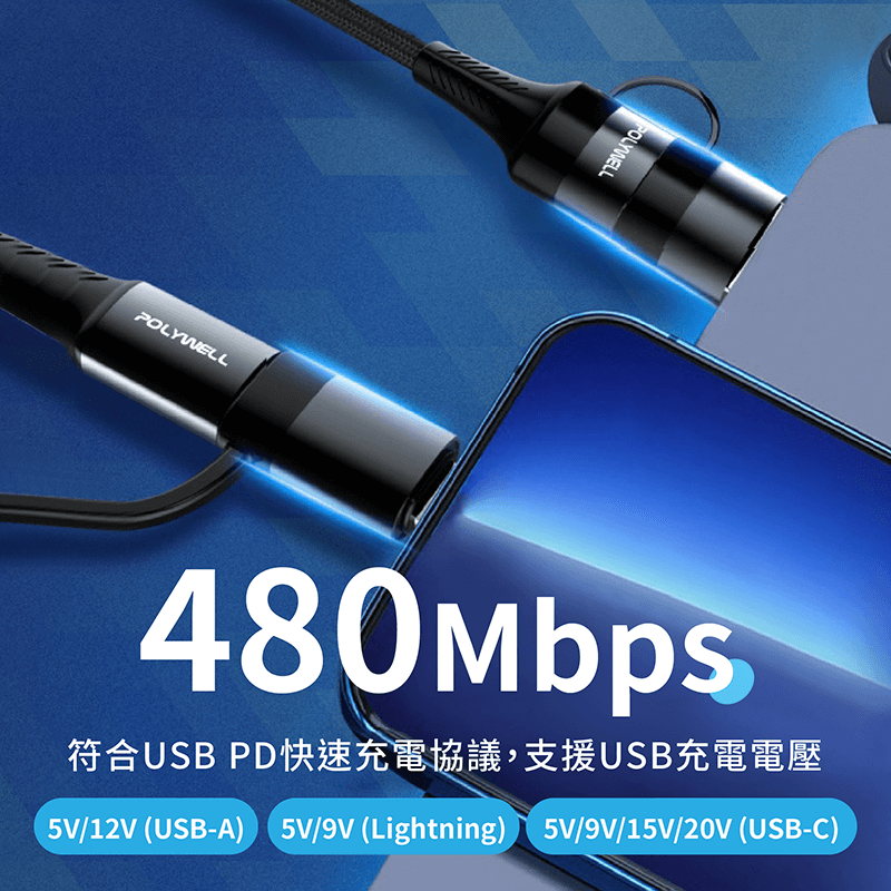 四合一PD編織快充線 保固1年 1米【178小舖】 安卓 蘋果 TypeC 充電線 傳輸線 數據線 － 松果購物