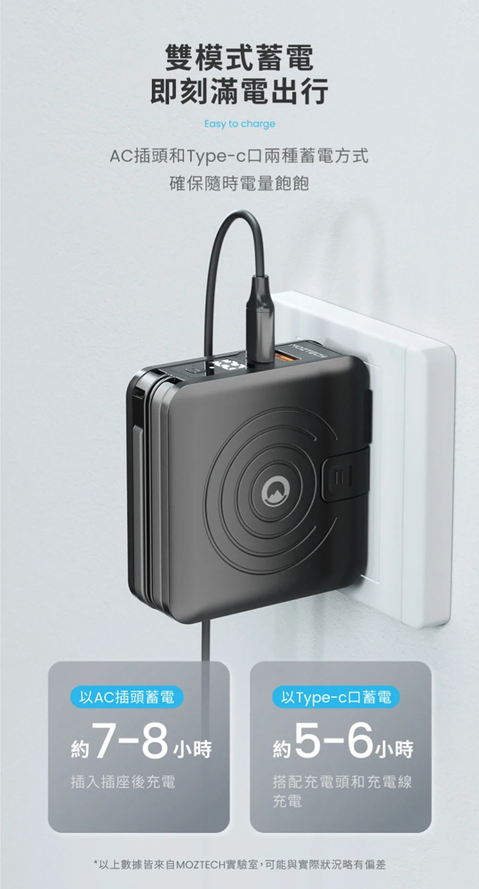 【全色現貨/當日寄】MOZTECH 萬能充Pro 多功能五合一 行動電源 MagSafe 無線充電 － 松果購物