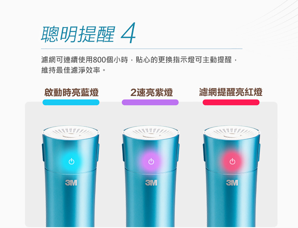 3M FA-C20PT-CP 淨呼吸個人隨身型空氣清淨機-琥珀金 － 松果購物