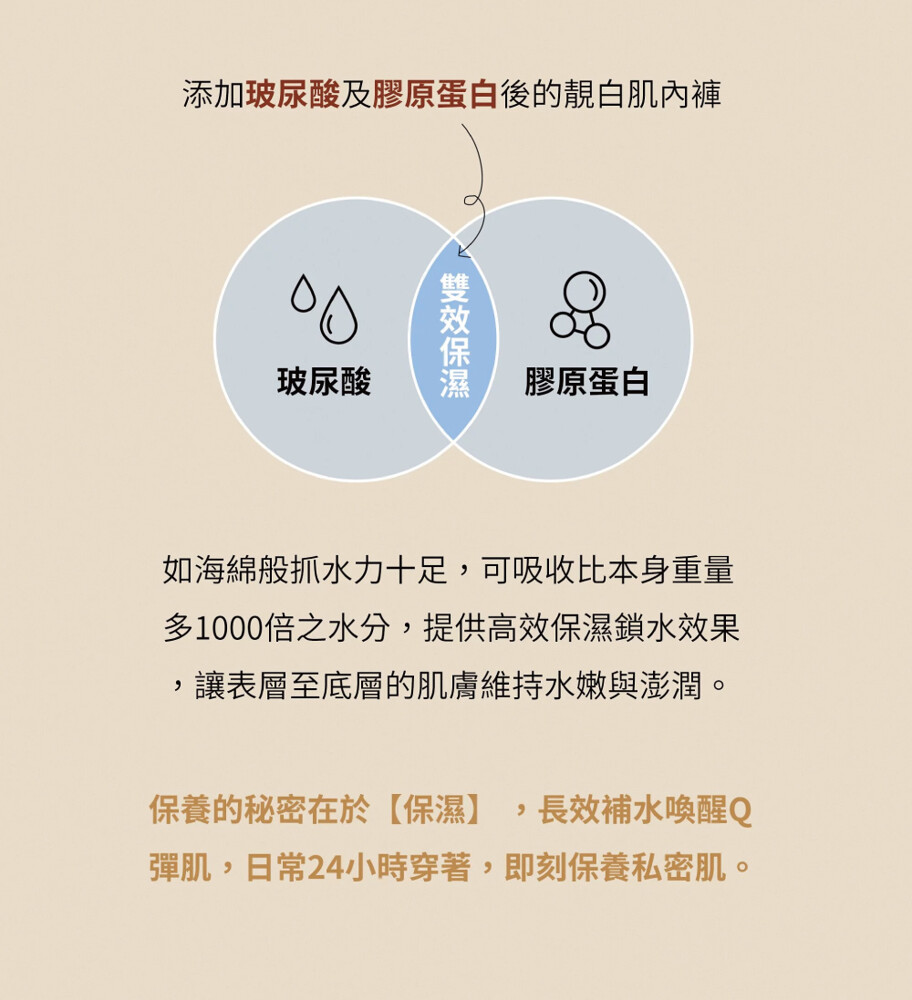 【CICIZA】靚白肌系列Venus中腰寬蕾絲包臀內褲/三角褲 － 松果購物