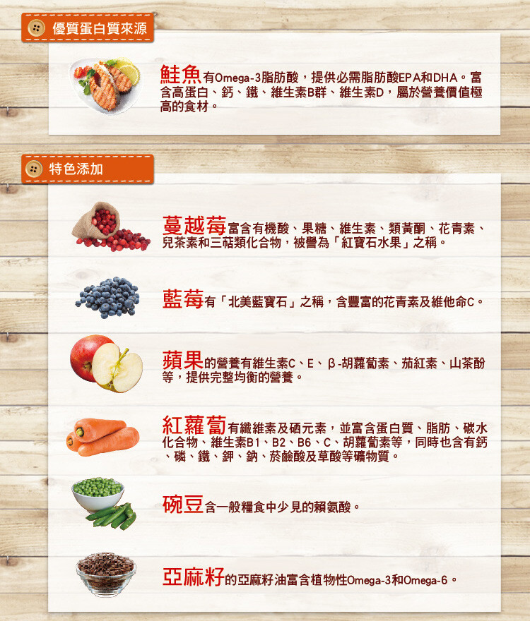 GHR無穀貓糧-去骨鮭魚500g － 松果購物