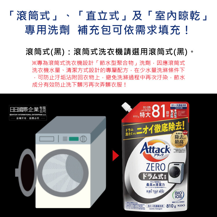 日本KAO花王-Attack ZERO極淨超濃縮洗衣精補充包810g/袋(最高清潔力Bio IOS洗 － 松果購物
