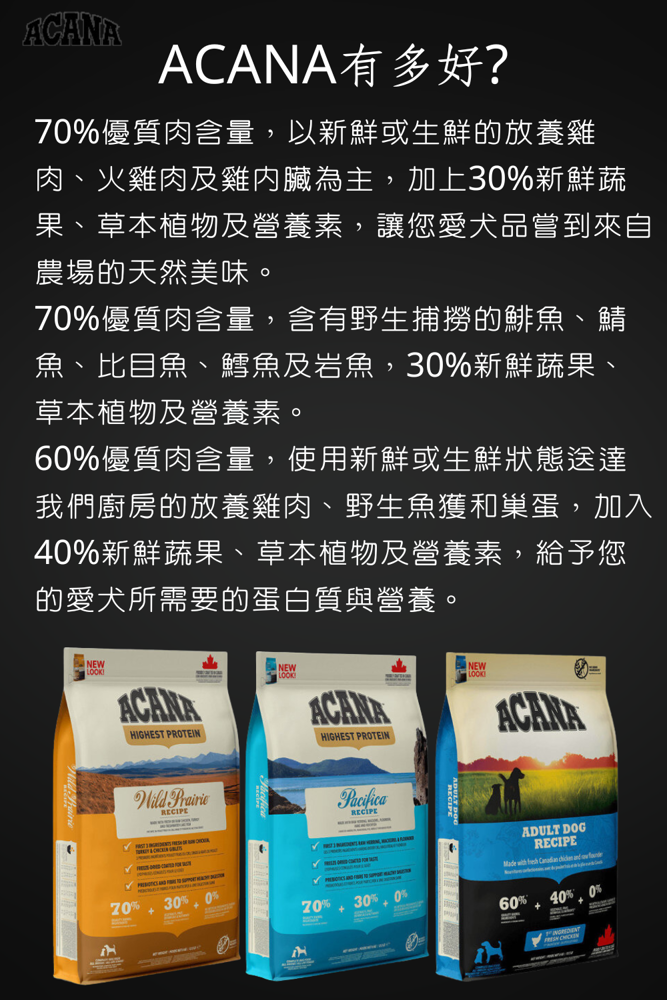 【ACANA 愛肯拿】2KG 狗飼料 WDJ推薦天然糧 🐓潔牙成犬-雞肉+新鮮蔬果 無穀配方 － 松果購物
