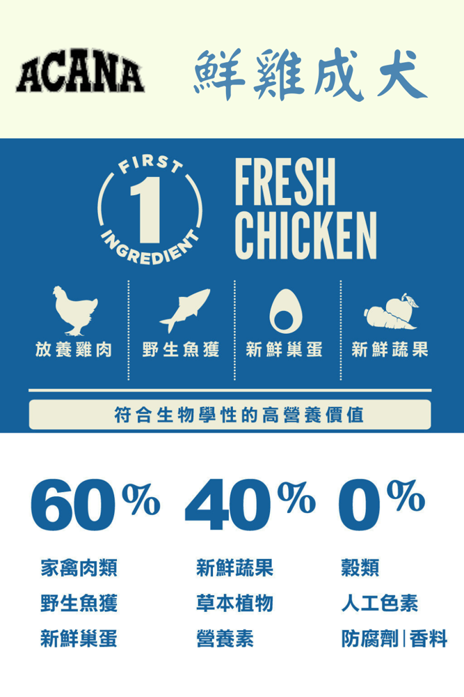 【ACANA 愛肯拿】2KG 狗飼料 WDJ推薦天然糧 🐓潔牙成犬-雞肉+新鮮蔬果 無穀配方 － 松果購物